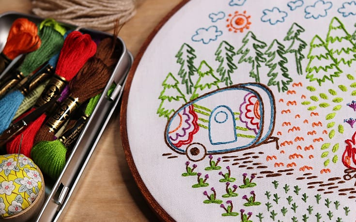 How to Choose an Embroidery Kit - Stitched Stories Embroidery Kits