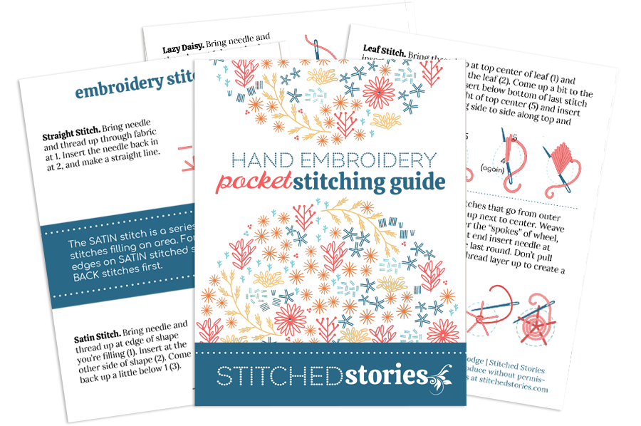 Your FREE Printable Pocket Guide to Embroidery Stitches | Stitched ...